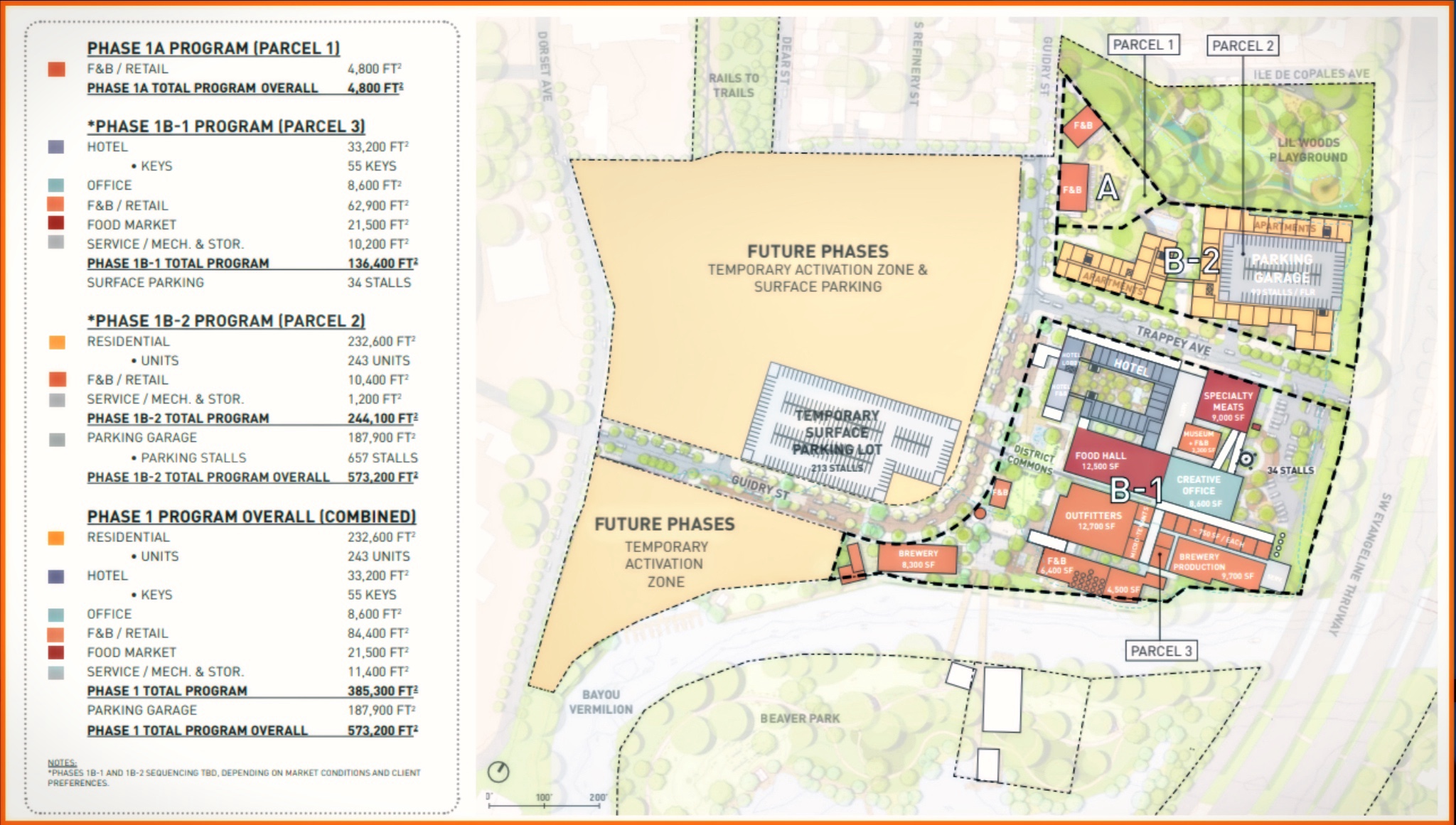 Trappey Riverfront District, A New Transformative Mixed-Use Destination ...